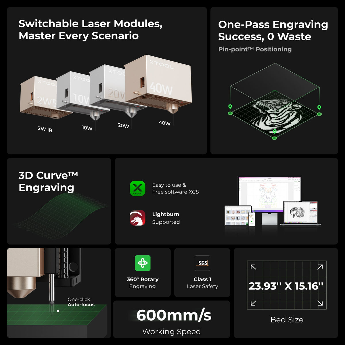 xTool S1 Enclosed Diode Laser Cutter | xTool UK