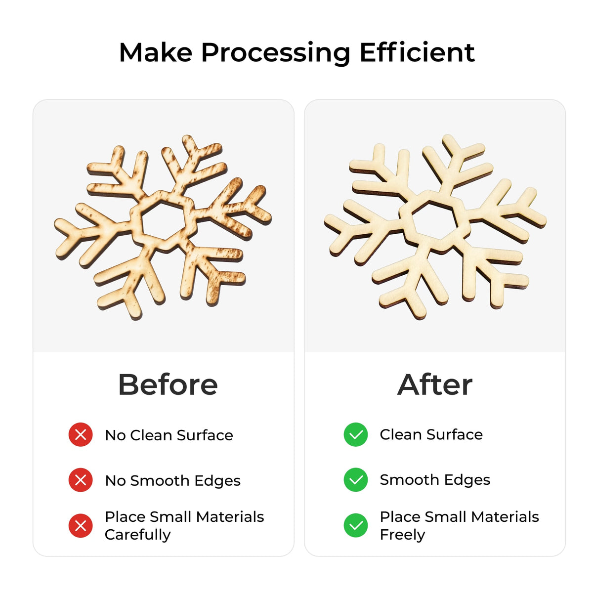 xTool P2 Honeycomb Panel 2.0